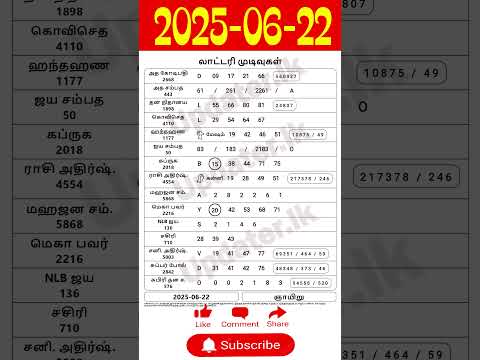 NLB DLB Lottery Results Today TAMIL | 2025-06-22 #NLB #DLB #lottery #lotteryresultstoday #mahajana