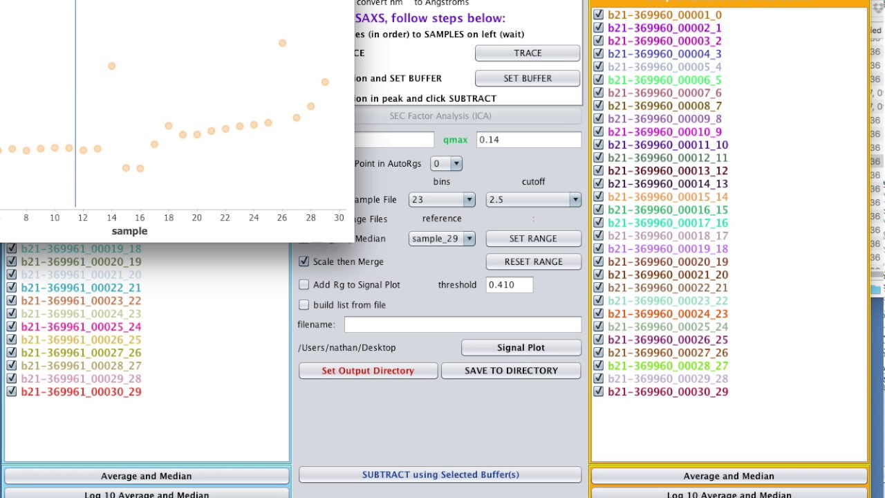 Scatter Tutorials: 3) Averaging and subtracting static data