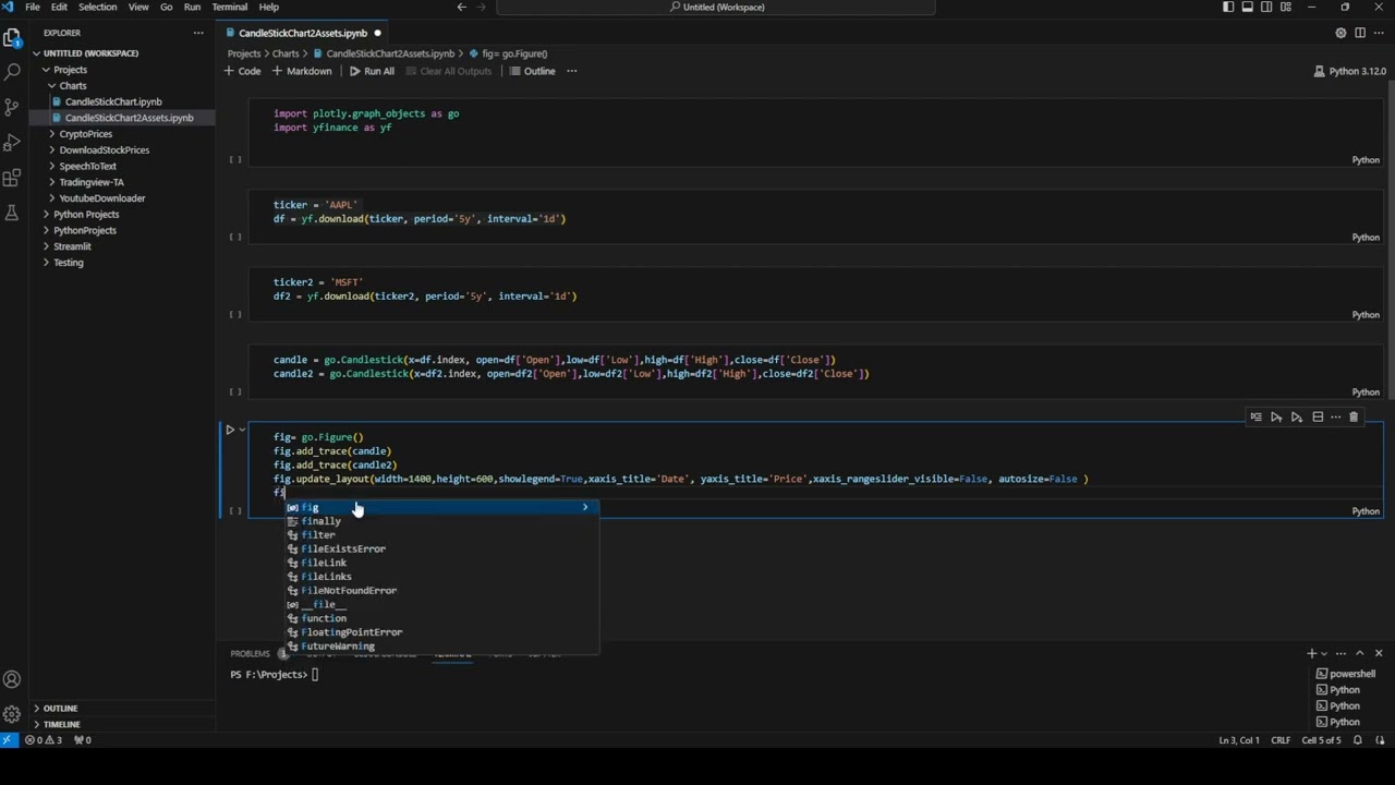 How To Create Candlestick Chart With 2 Stocks And Compare Them In Python