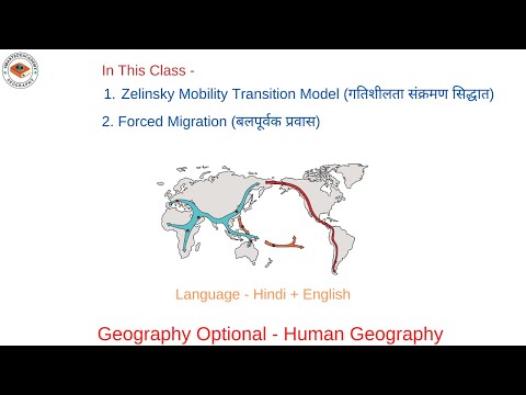 Forced migration Video Lecture - Crash Course for UGC NET Geography