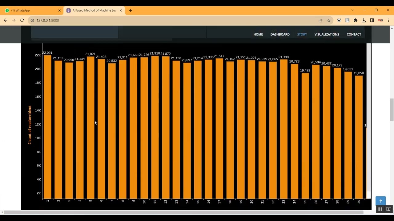Biogeography Based Optimization