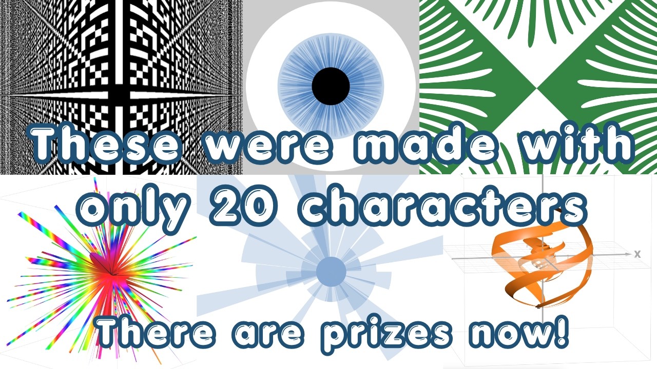 I didn't think it was possible to make such good math art with only 20 characters on Desmos