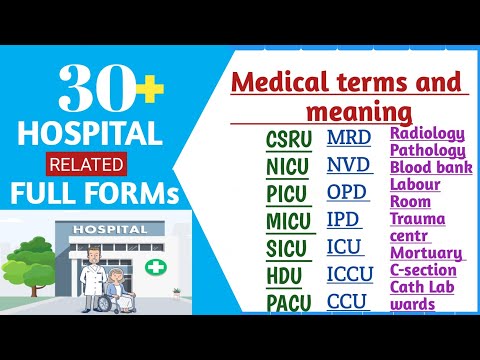 Medical terms and meaning || Full form related to hospital