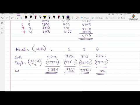 LEASE ROU AREARS PART 1