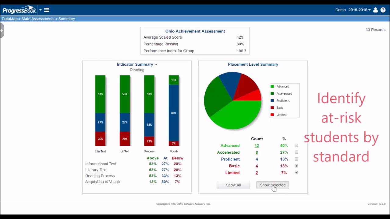 ProgressBook DataMap