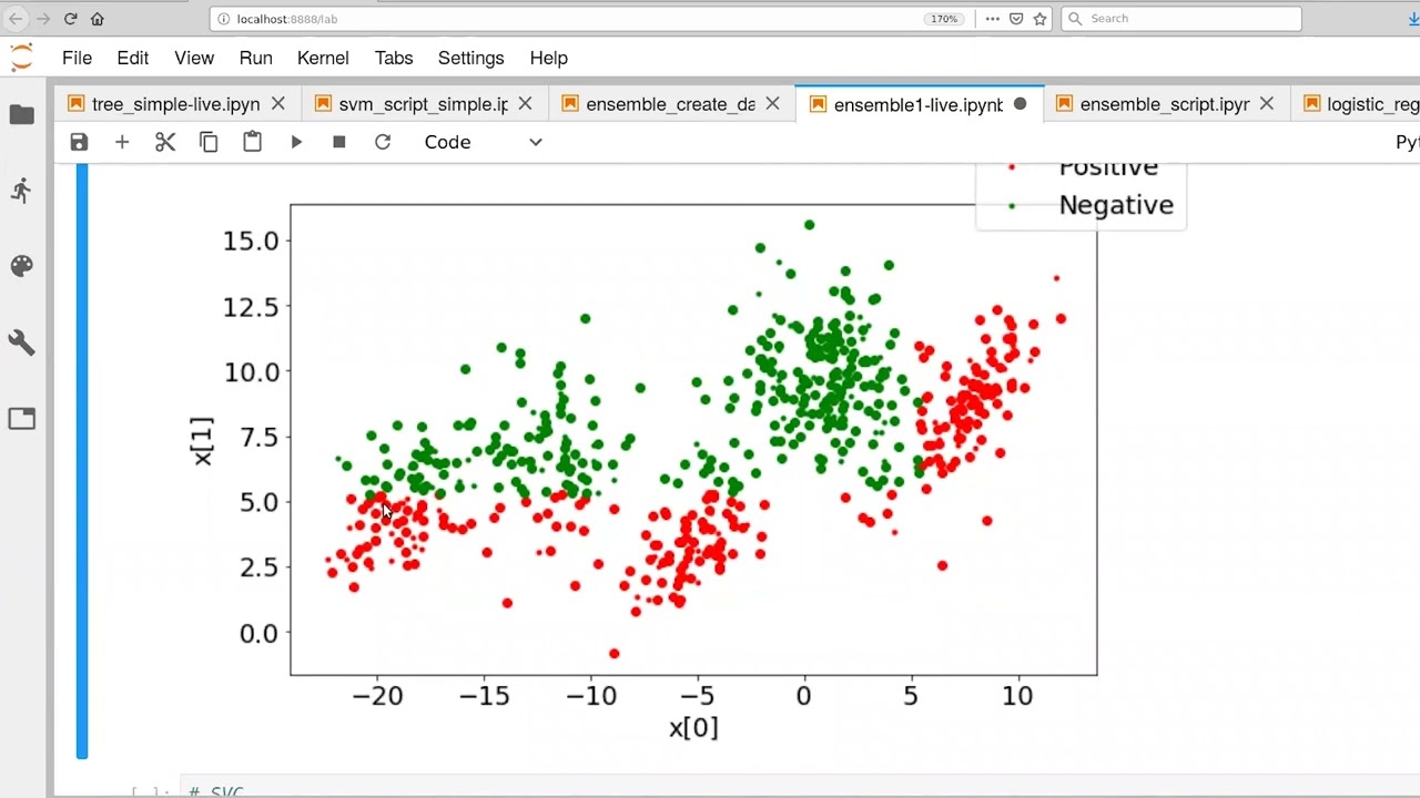 Example: Implementing a Voting Classifier
