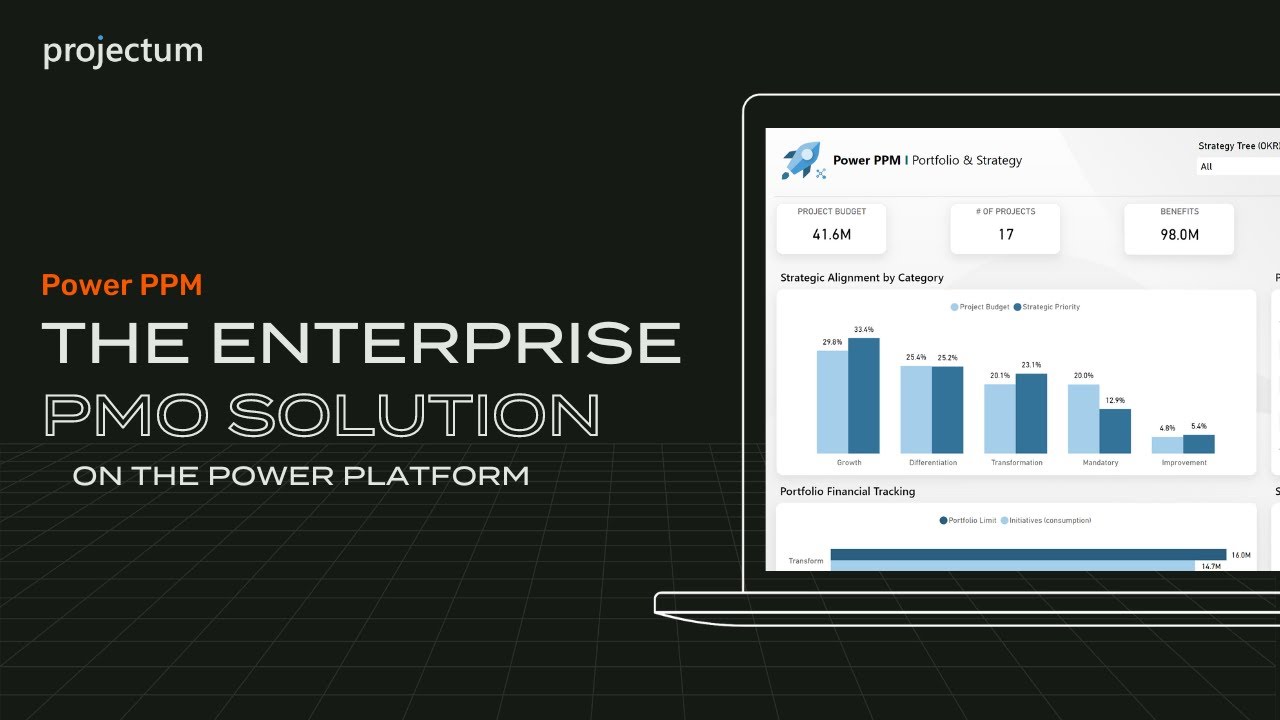 Projectum xPM - Assimil8 IT