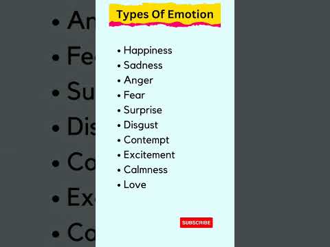 Types Of Emotion #englishspeaking #learnenglish #shorts