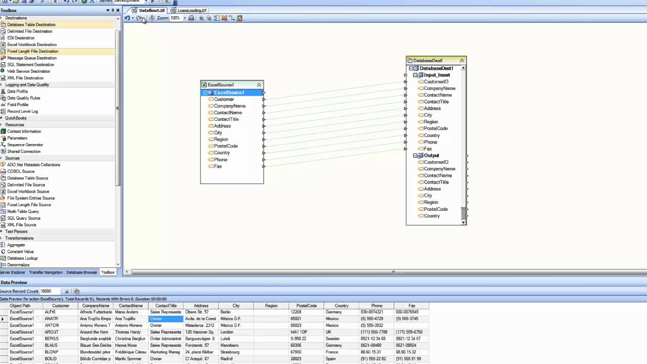 Dataflow Concepts in Centerprise Data Integrator