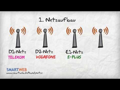 Handynetze - Fakten zu den deutschen Mobilfunknetzen