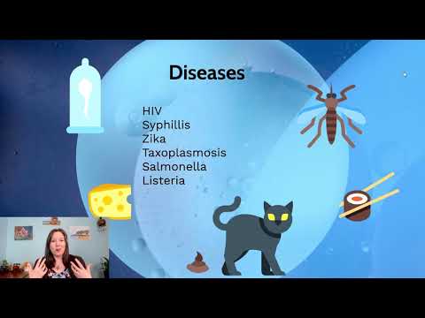 Teratogens: Developmental Psychology, Prenatal #10