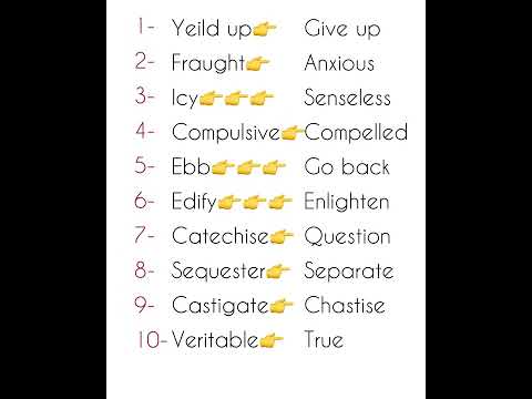 10 new synonyms for today Meaning of #Yeild up #Fraught #Icy # Compulsive # ebb # Edify # Etc