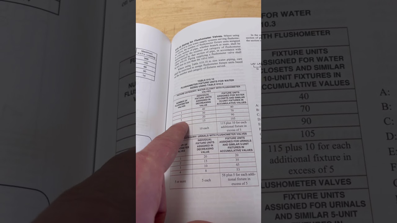 Don’t Get Flushometers Wrong On Your Plumbing Test! Part 1! #tradeschool #plumbing #testprep