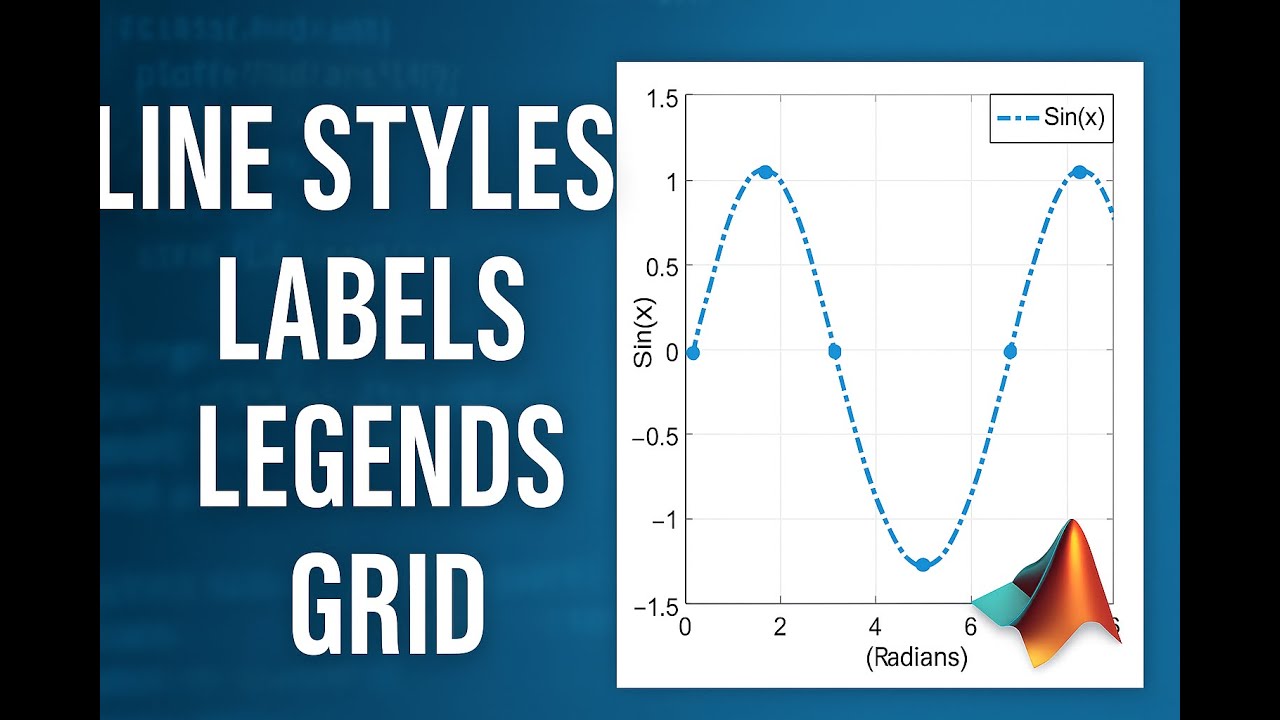MATLAB Plot Customization Tutorial | Line Styles, Labels, Legends & Grid Explained