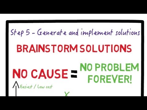 5m problem solving – Write my term paper and essay