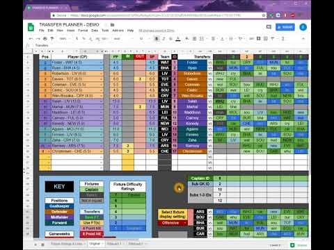 FPL Transfer Planner Demonstration 18/19 (Original)