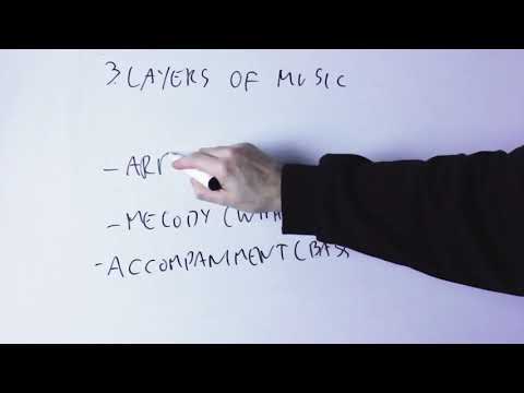 How Musicians Use Pedal Points in Their Music | Ultimate Guitar