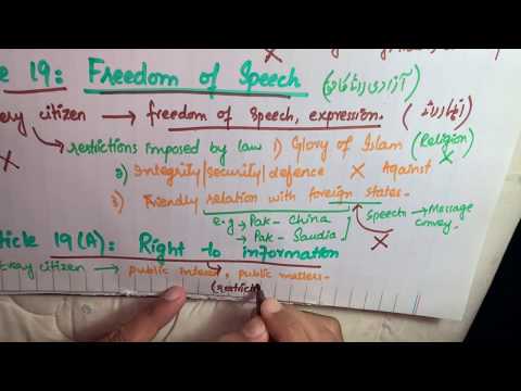Article 17 to Article 19A of Constitution of Pakistan, 1973
