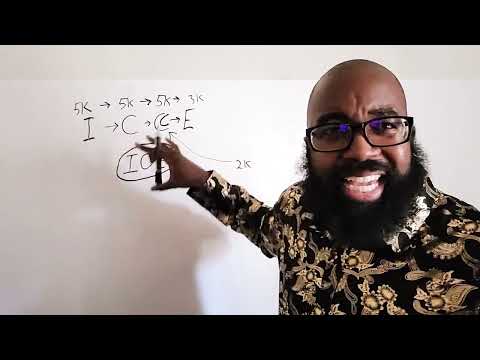 Velocity Banking: The ICE Cubed Method