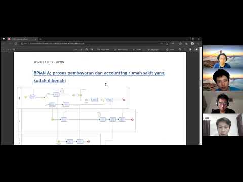 BPMN RS Hermana-Fungsi dan Proses Bisnis Praktikum kelompok 6