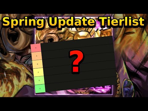 Anime Royale Spring Update Tierlist