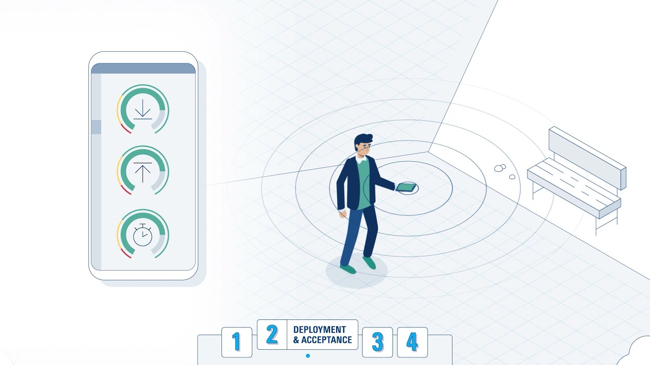 R&S 5G site testing solution