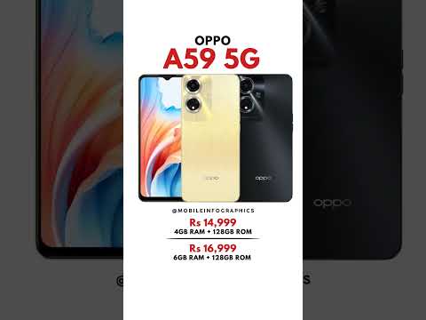 Oppo A59 5G Price List in India 🇮🇳