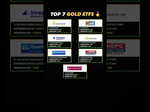 Top 7 Gold ETFs in India to Invest in 2025 π° | Low Expense Ratio Funds π₯