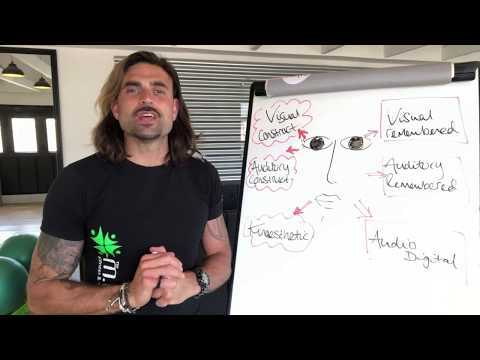 NLP: Eye Movement Patterns