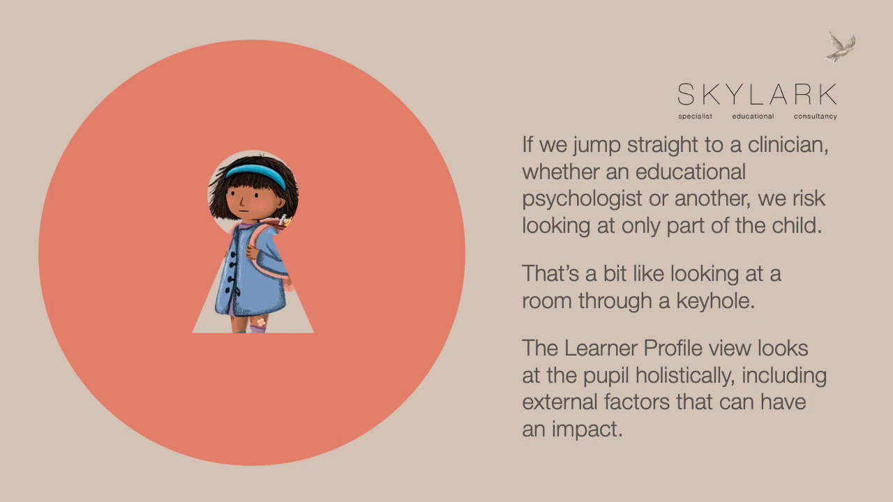 The Learner Profile