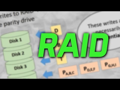 How RAID Works
