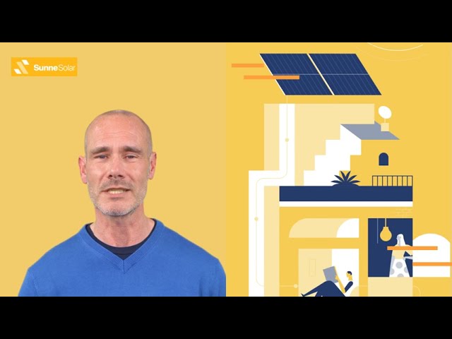 Sunne Solar Kit Painel Solar Monocristalino Plug&Play 450W ...