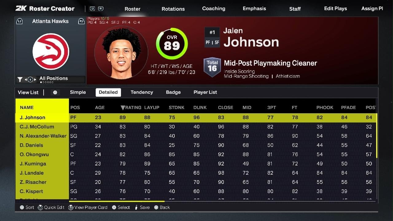 NBA 2K26- Official Playoff Player Ratings Update - 5.5.2026