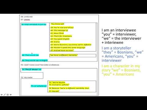 Narrative analysis
