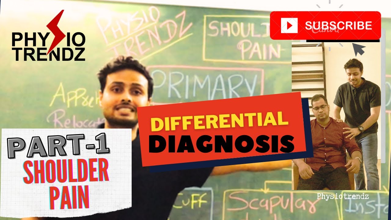 Shoulder Pain confirmed Diagnosis By Physiotherapist Part-1 //Physiotrendz //shoulderpain