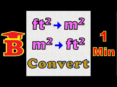 sq.ft to sq.m, sq.m to sq.ft Conversion