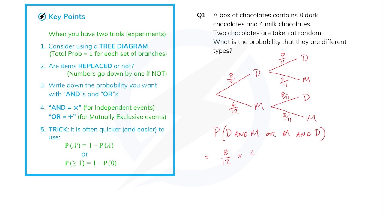 Combined Probability