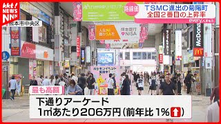 news every.くまもと-KKT熊本県民テレビ