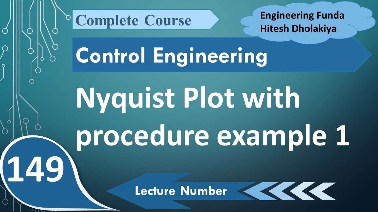 Nyquist Plot: Steps, Drawing Procedure, and Solved Example 1
