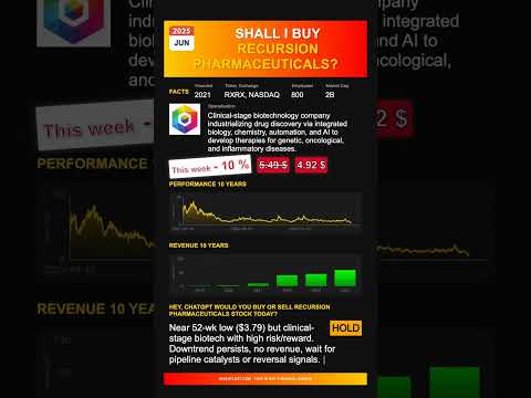 Recursion Pharmaceuticals stock analysis - would ChatGPT buy or sell today? [June 2025]