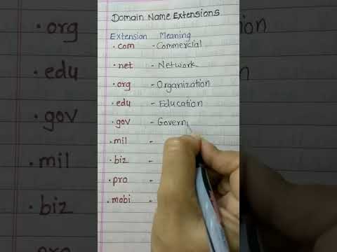 Domain Name Extensions
