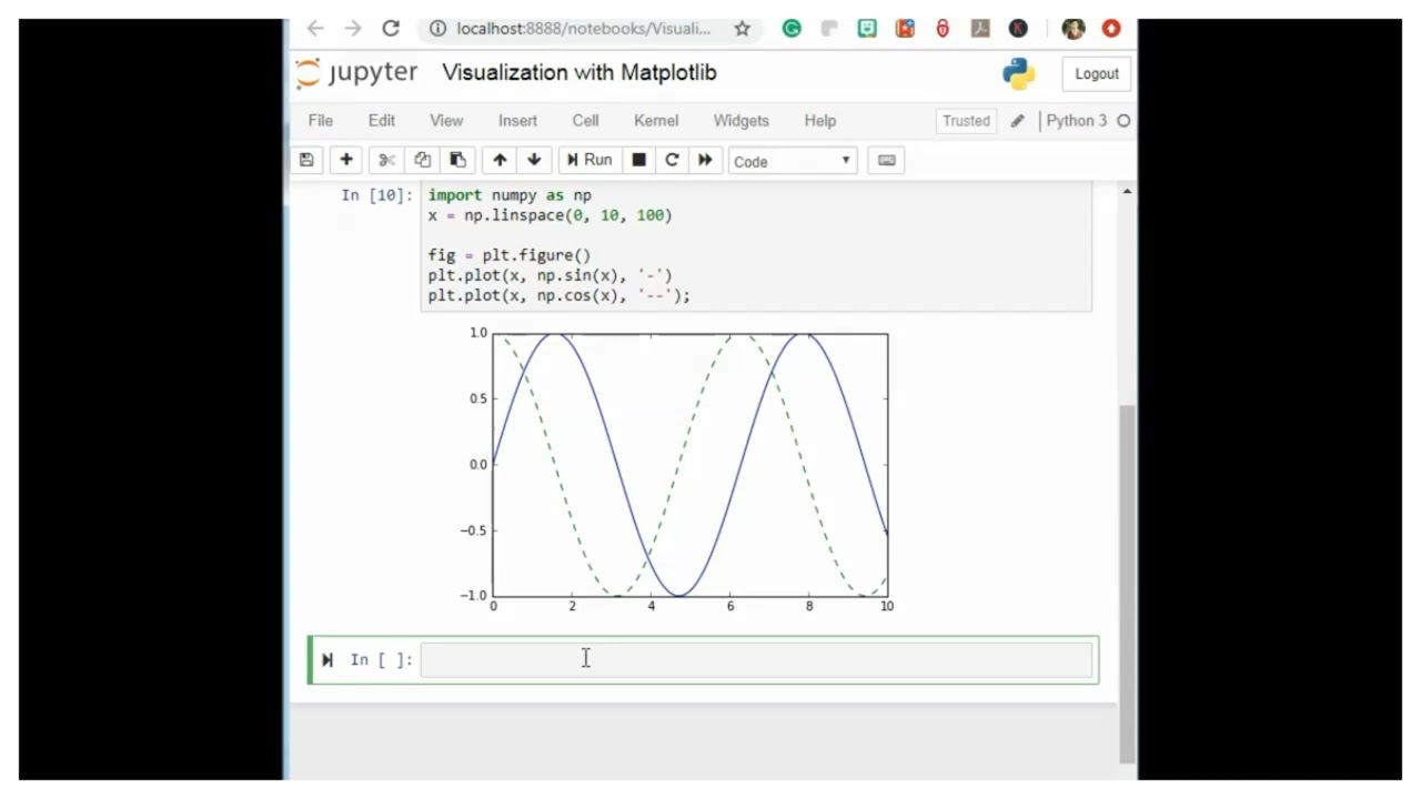 Plotting from an IPython Shell || Python Tutorial || Matplotlib || Data Science || Machine Learning