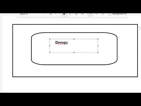 Devops Proper Definition