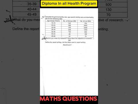 CTEVT Mathematics Exam Questions paper 2079|| Health Assistant First Year Questions of Maths|#ctevt
