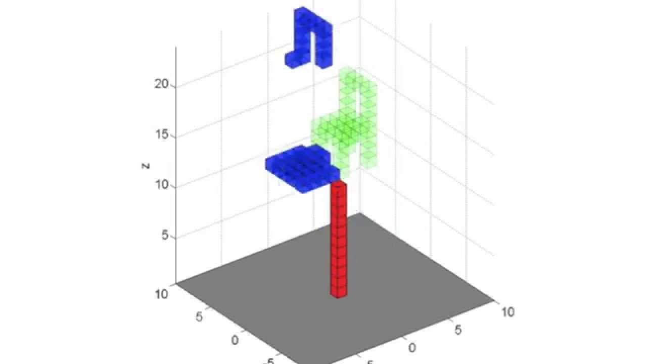 3D Multi-Robot Position Control with just 3 Inputs