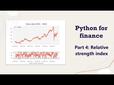 Relative strength index (RSI) - Python for Finance - part 4
