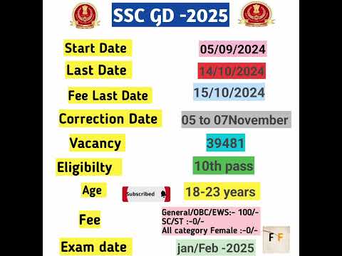 🎁SSC GD 2025 Notification out | New vacancy SSC GD✅|New SSC GD bharti 2024/25| vacancy 39000+ 🥳🔥#ssc