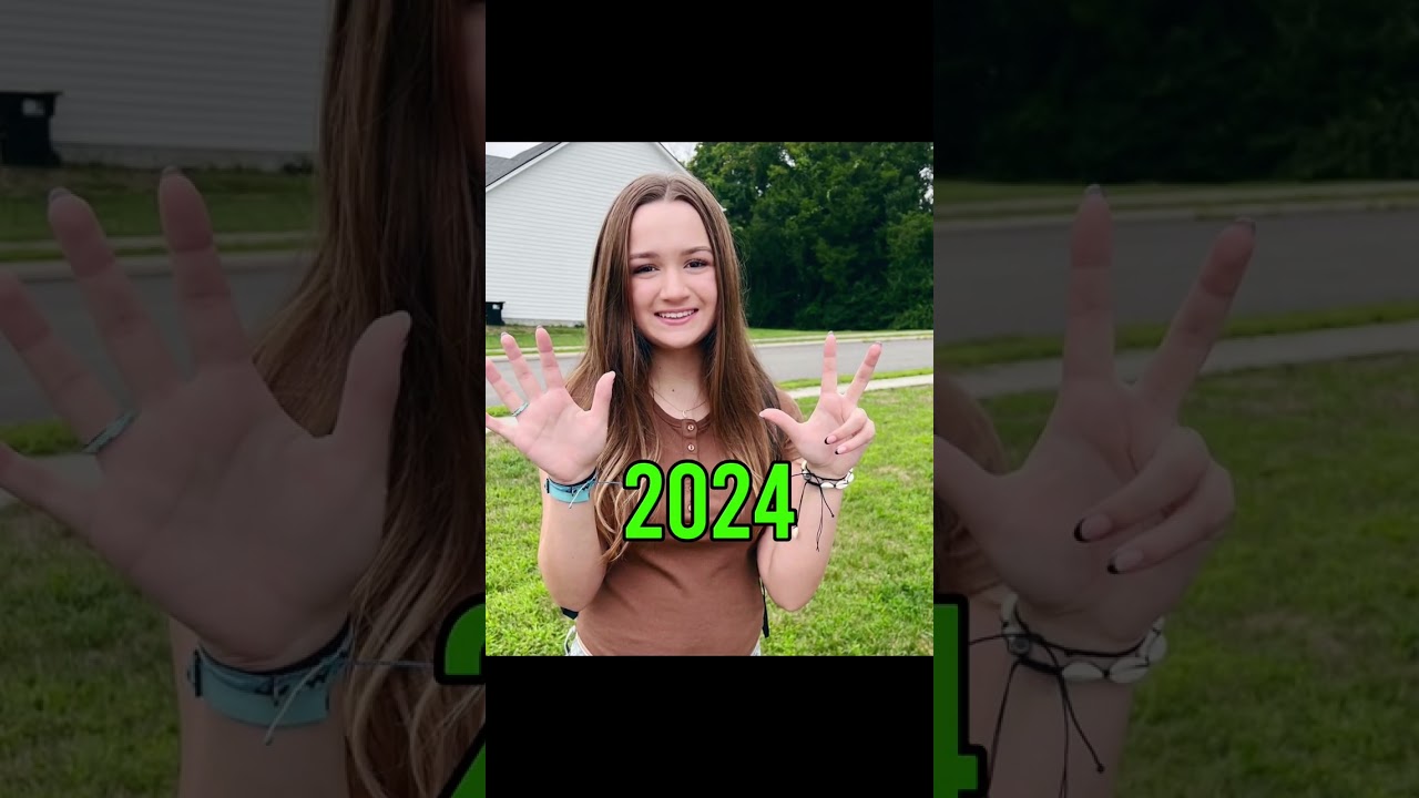 Famous Memes (Then Vs Now) #shorts #memes #nostalgia