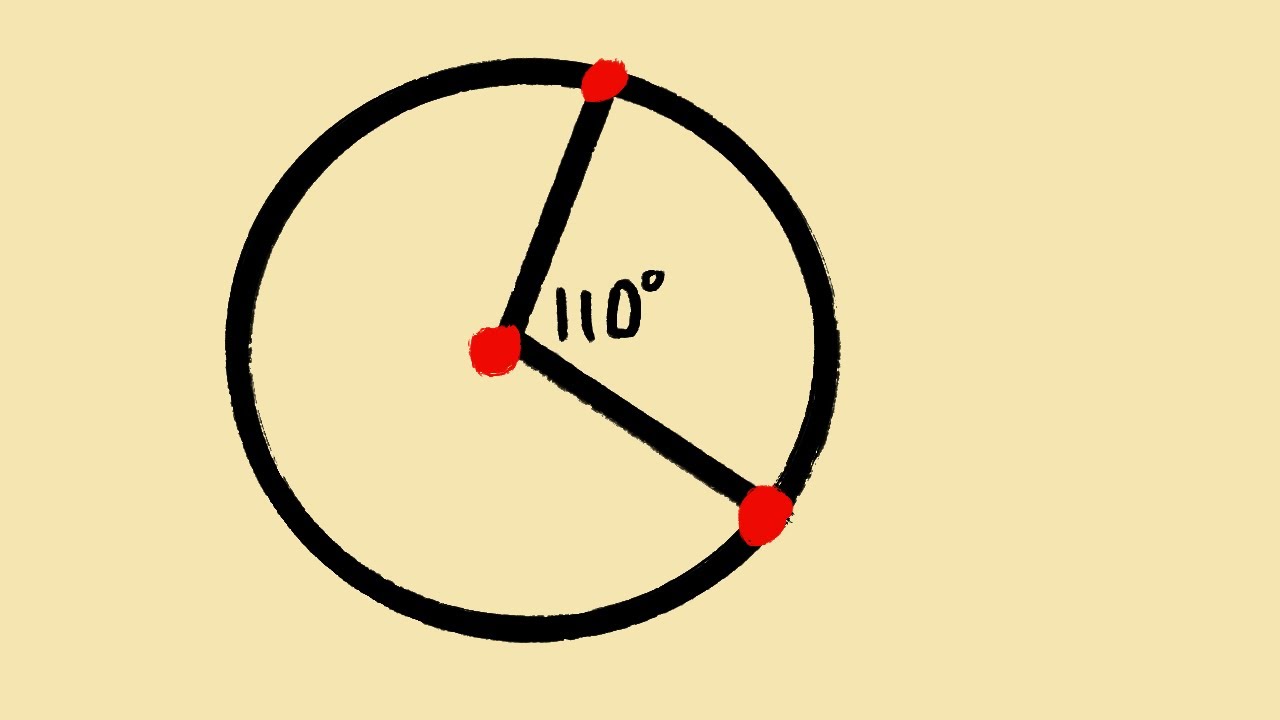 official SAT circle problem