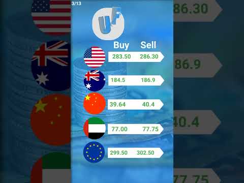 March 13 || Currency Exchange Rates today #shorts #Urhenfinance #forex